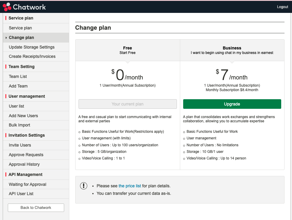 How do I upgrade to the Business Plan? – Chatwork‐en