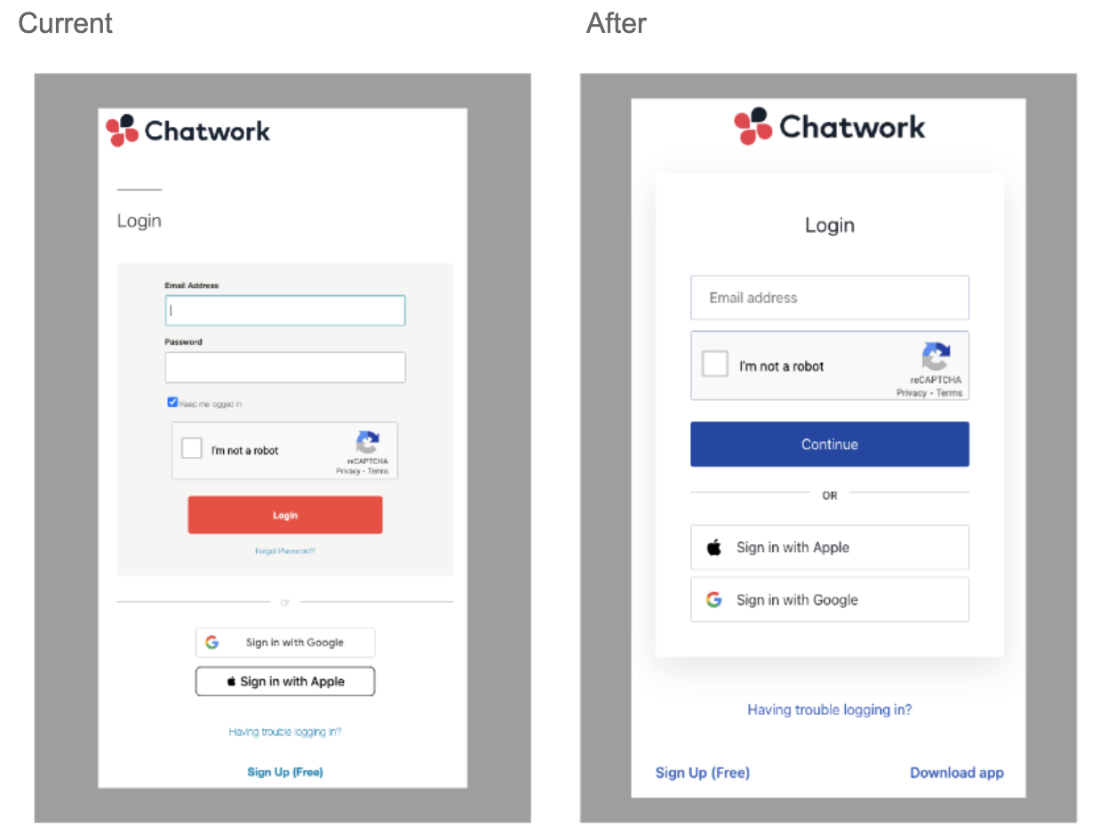 01/25/2023 - [IMPORTANT] A request to confirm your login email address and password prior to the ...